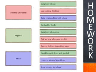 Health triangle | PPT