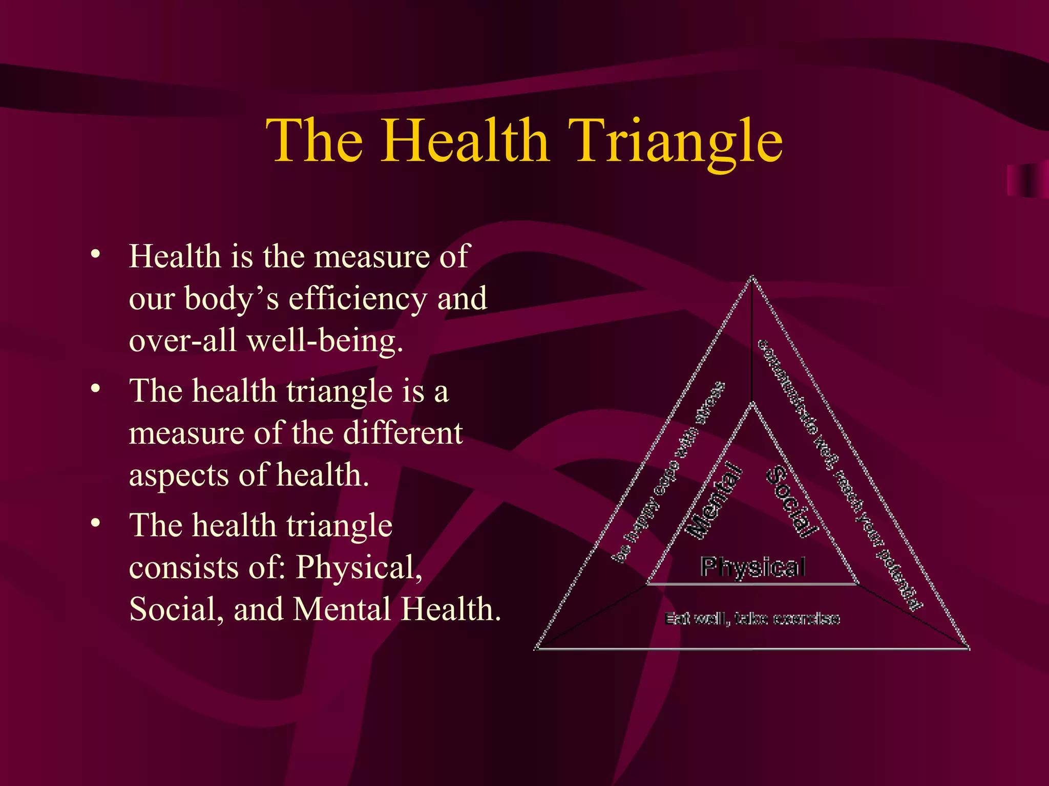 Health triangle powwr point | PPT | Mental Health | Diseases and Conditions