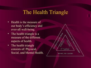 Health triangle powwr point | PPT | Mental Health | Diseases and Conditions
