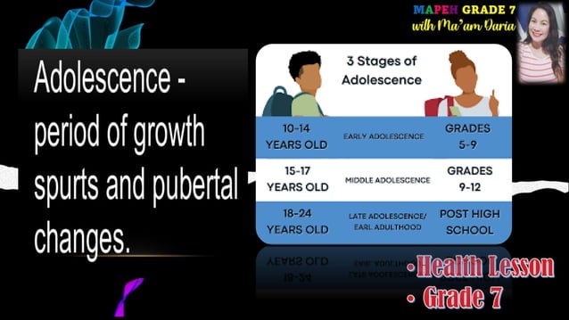 HEALTH GR. 7 1ST QUARTER CHANGES IN ADOLESCENT LESSON 3-4 | PPT
