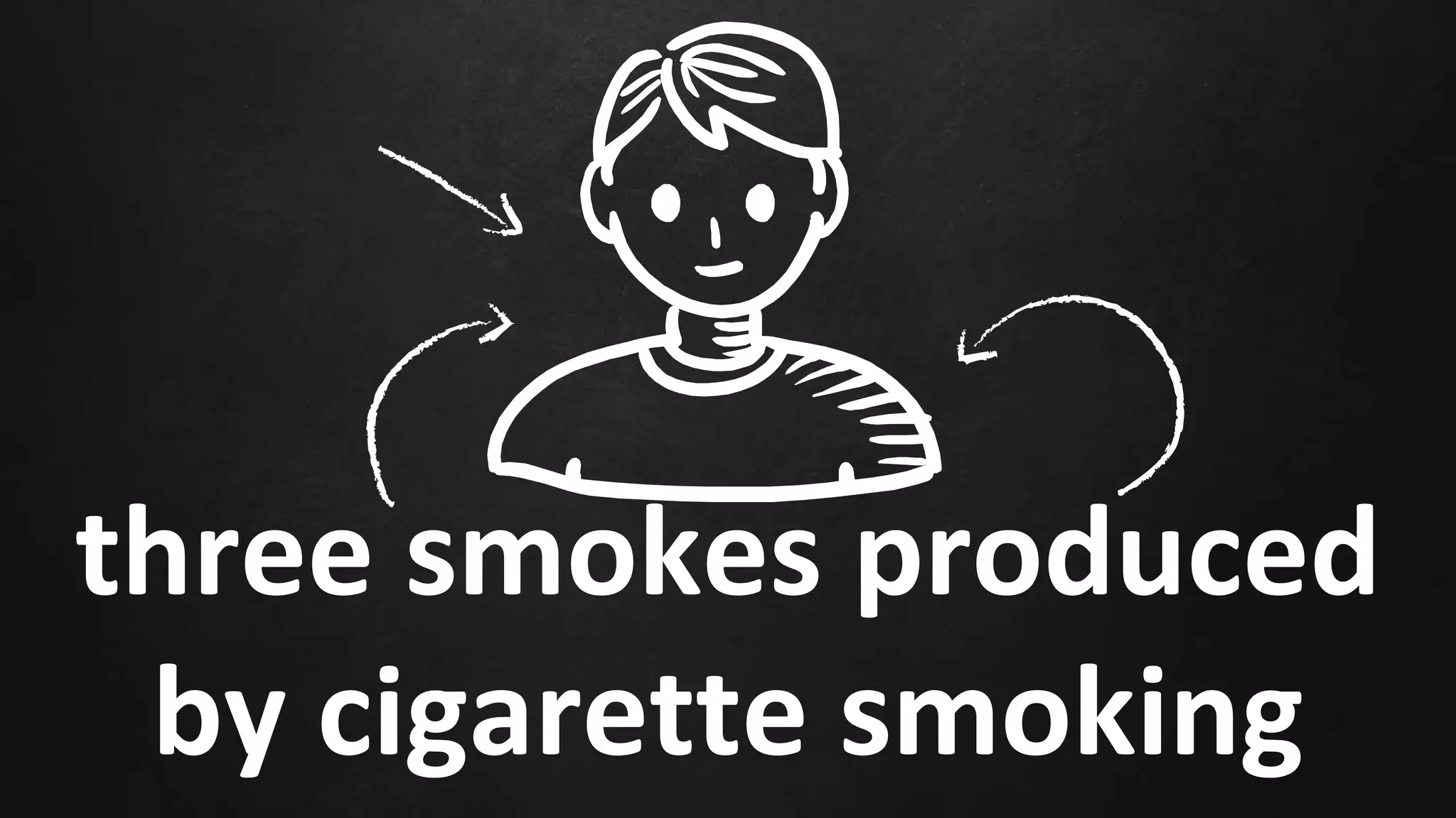 The Dangers of Cigarette Smoking - MAPEH 8 (Health 4th Quarter) | PPSX