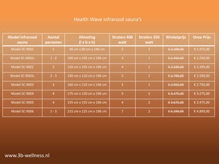Health Wave infrarood sauna | PPTX