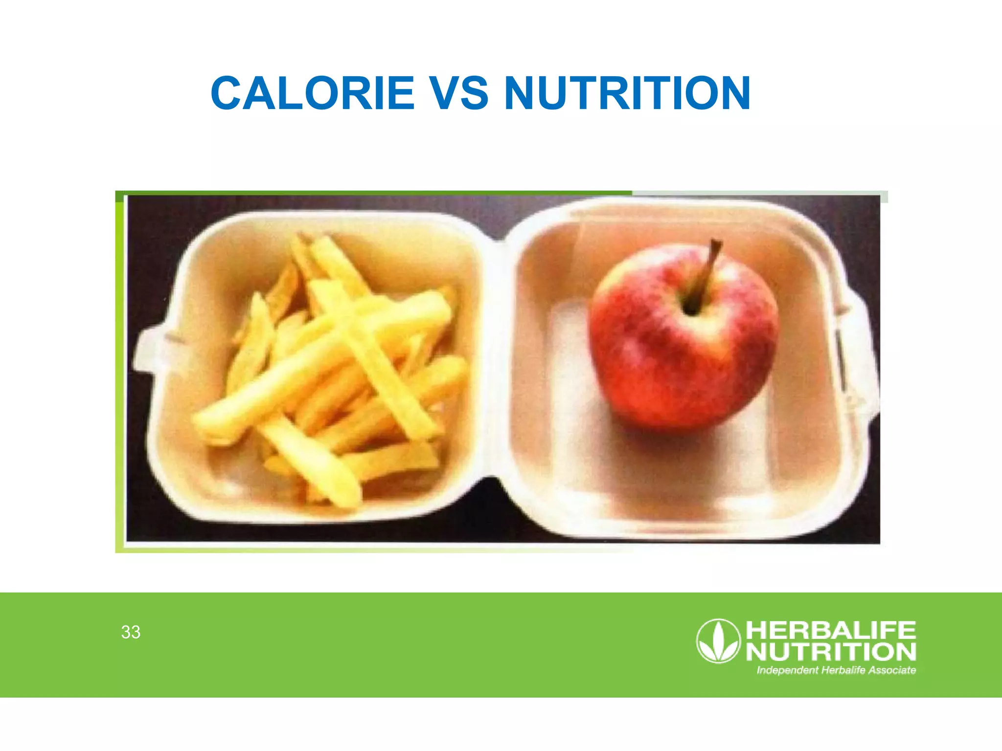 Health and Obesity Awareness Seminar | PPTX