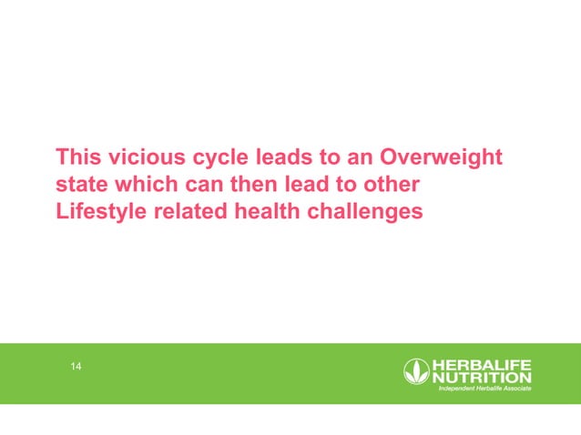 Health and Obesity Awareness Seminar | PPTX