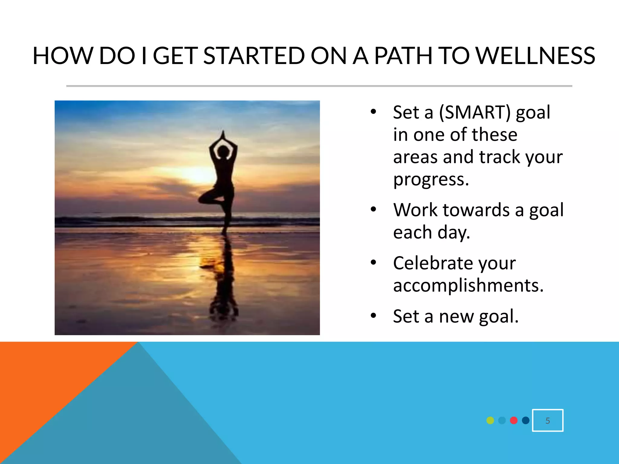 Health & Wellness PowerPoint | PPTX