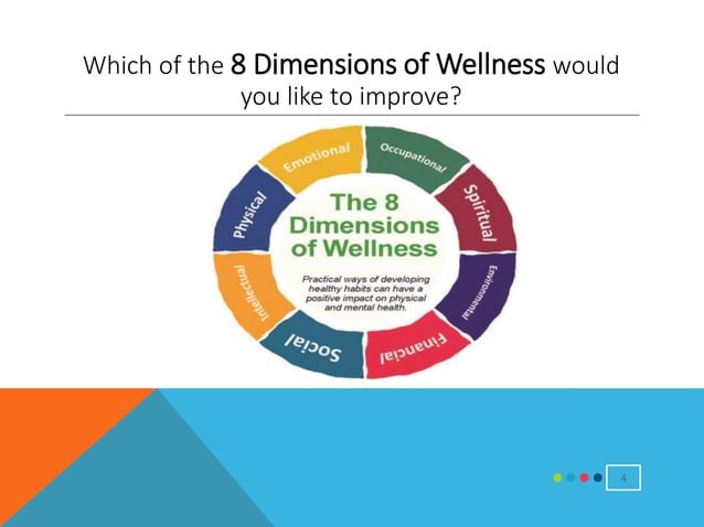 Health & Wellness PowerPoint | PPTX