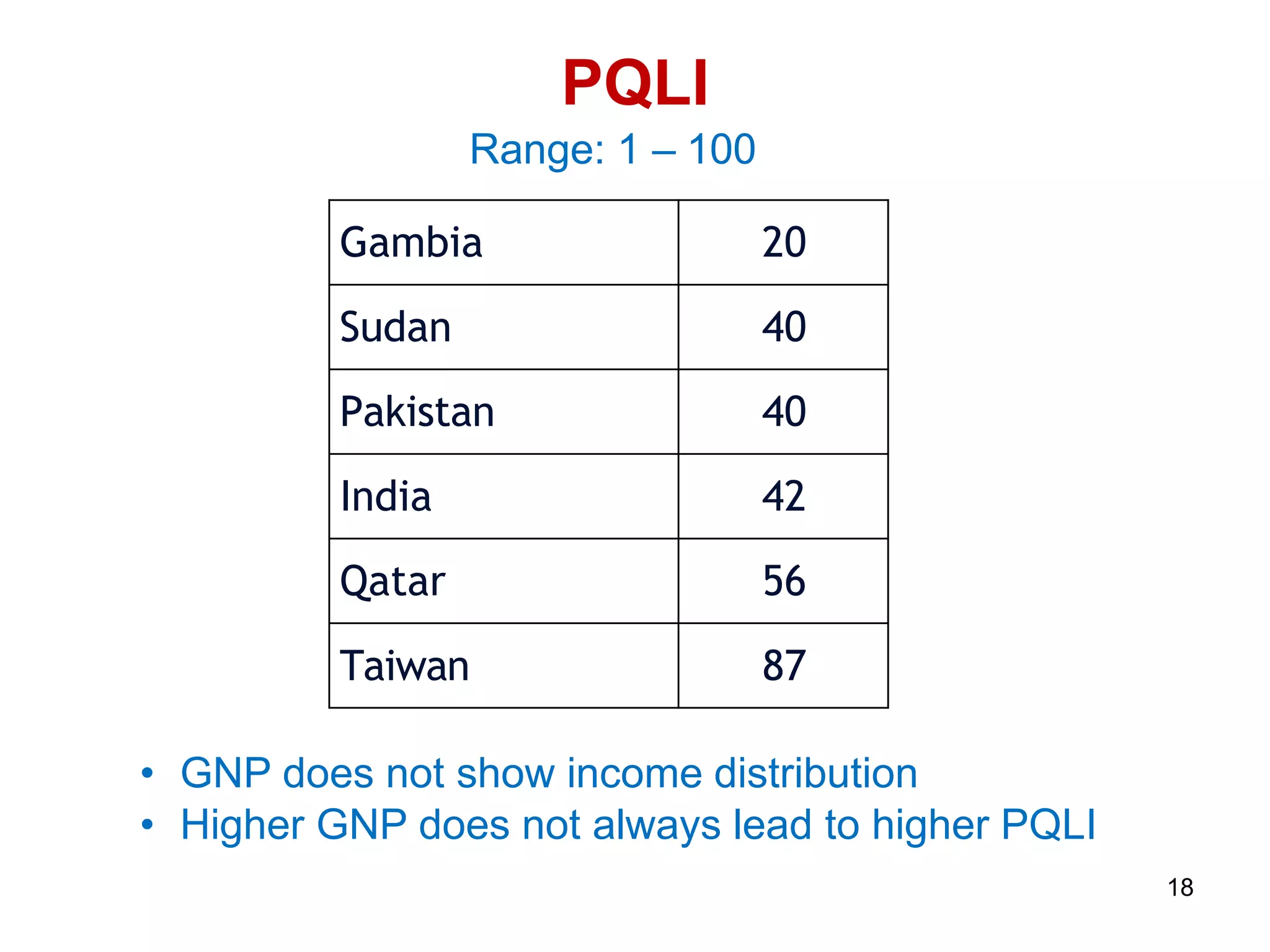 Health wellness and disease | PPTX