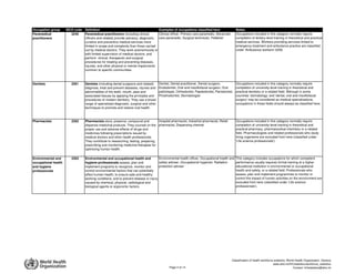 Health workers classification | PDF