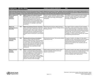 Health workers classification | PDF