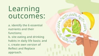 Healthy-Eating-habits.pptx5416516541658465 | PPT
