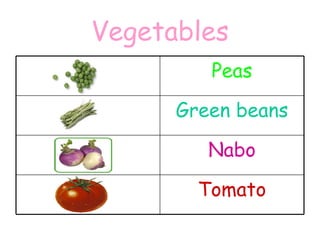 Healthy Food | PPT