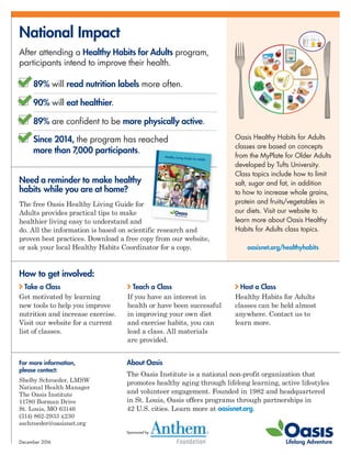 Healthy Habits program overview | PDF