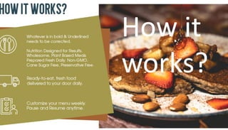 Healthy meal-plan in Dubai UAE | PPTX