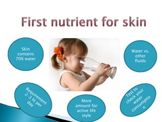Healthy skin and Diet | PPTX