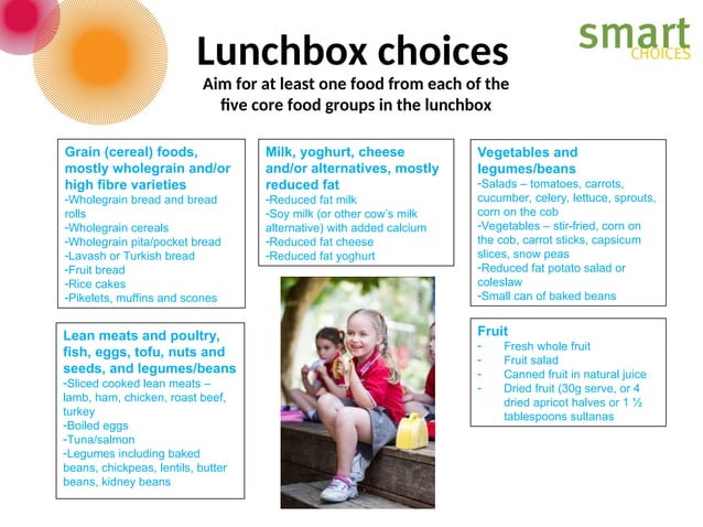 A healthy start to school LKG UKG LUNCH BOX | PPT