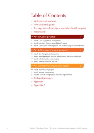 Healthy workplace-guide | PDF