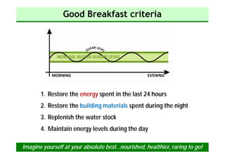 Healthy%20 Breakfast%20 Slides | PDF