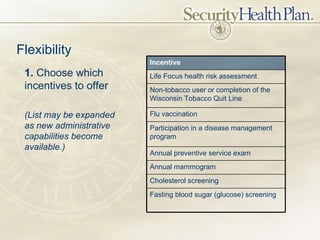 Healthy Advantage Rewards | PPT