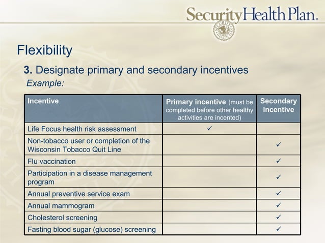 Healthy Advantage Rewards | PPT
