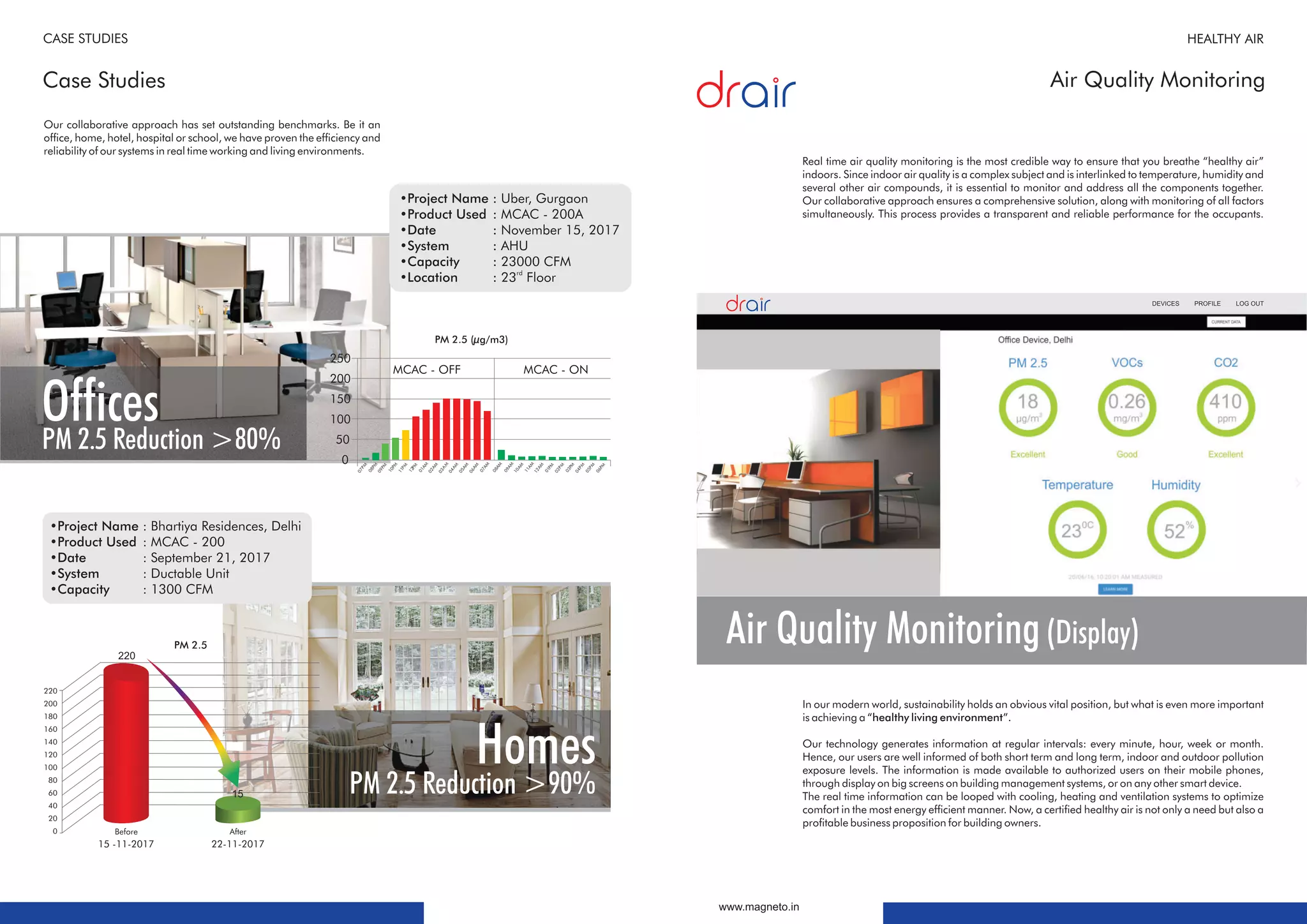 Magneto CleanTech - Healthy Air Catalogue | PDF