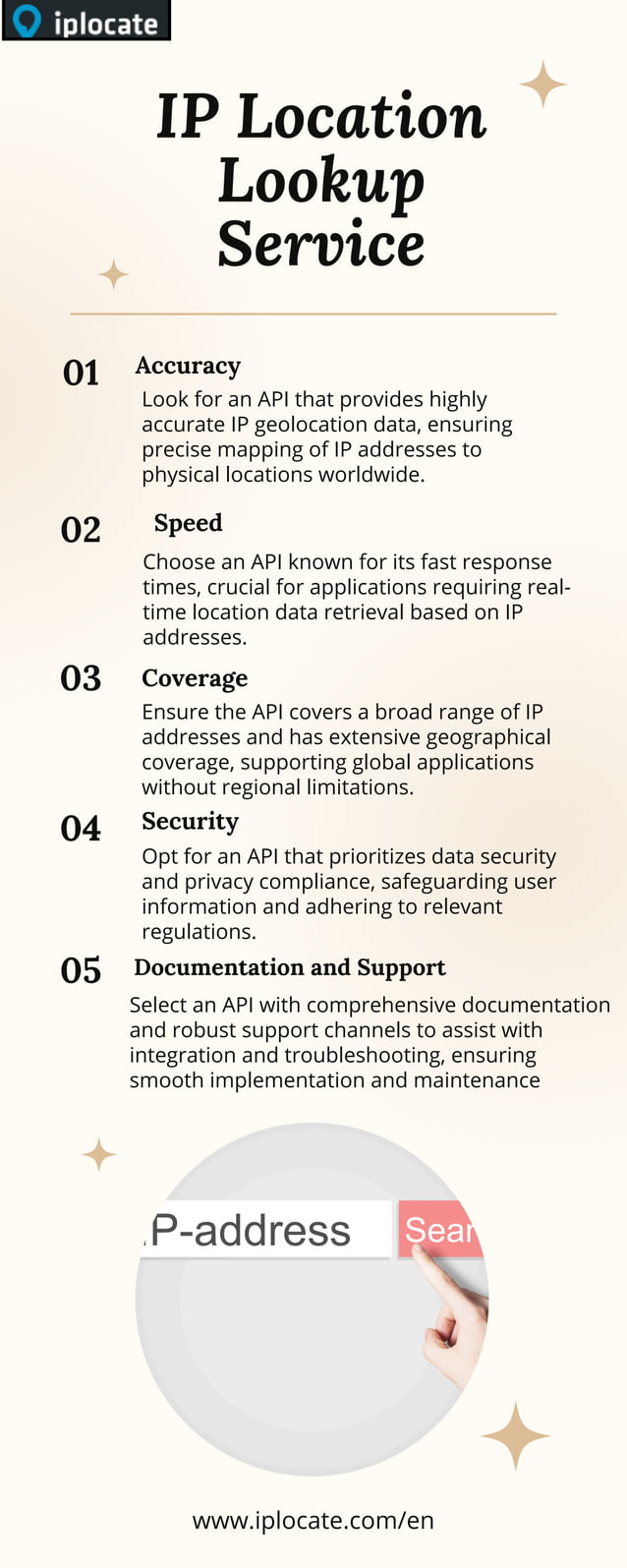 Don't Get Lost in Translation: Why Accuracy Matters in IP Lookup APIs | PDF | Internet | Computing