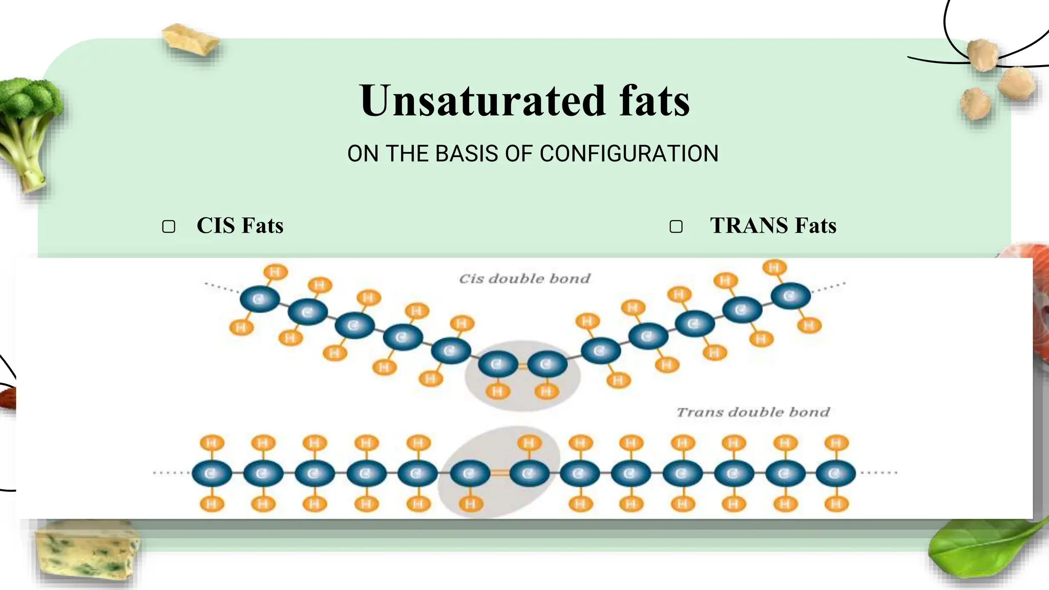 Healthy and Unhealthy fats ppt.pptx.2hich | PPTX
