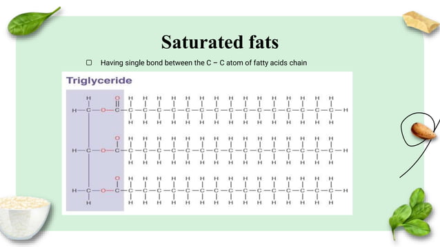 Healthy and Unhealthy fats ppt.pptx.2hich | PPT