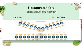 Healthy and Unhealthy fats ppt.pptx.2hich | PPTX