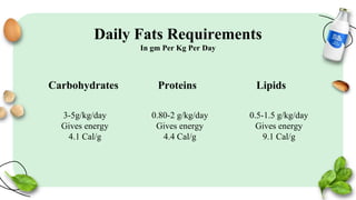 Healthy and Unhealthy fats ppt.pptx.2hich | PPTX