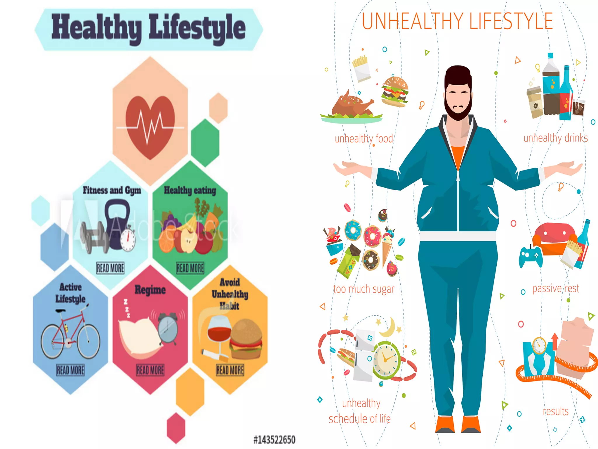 Healthy and unhealthy habits pdf | PPT