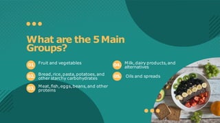 Healthy Balanced Diet | PPTX