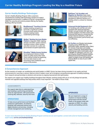 Healthy building Program.pdf | Indoor Environmental Quality | Home & Garden