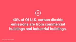 Strategies for Healthy, Data-driven Buildings | PPT