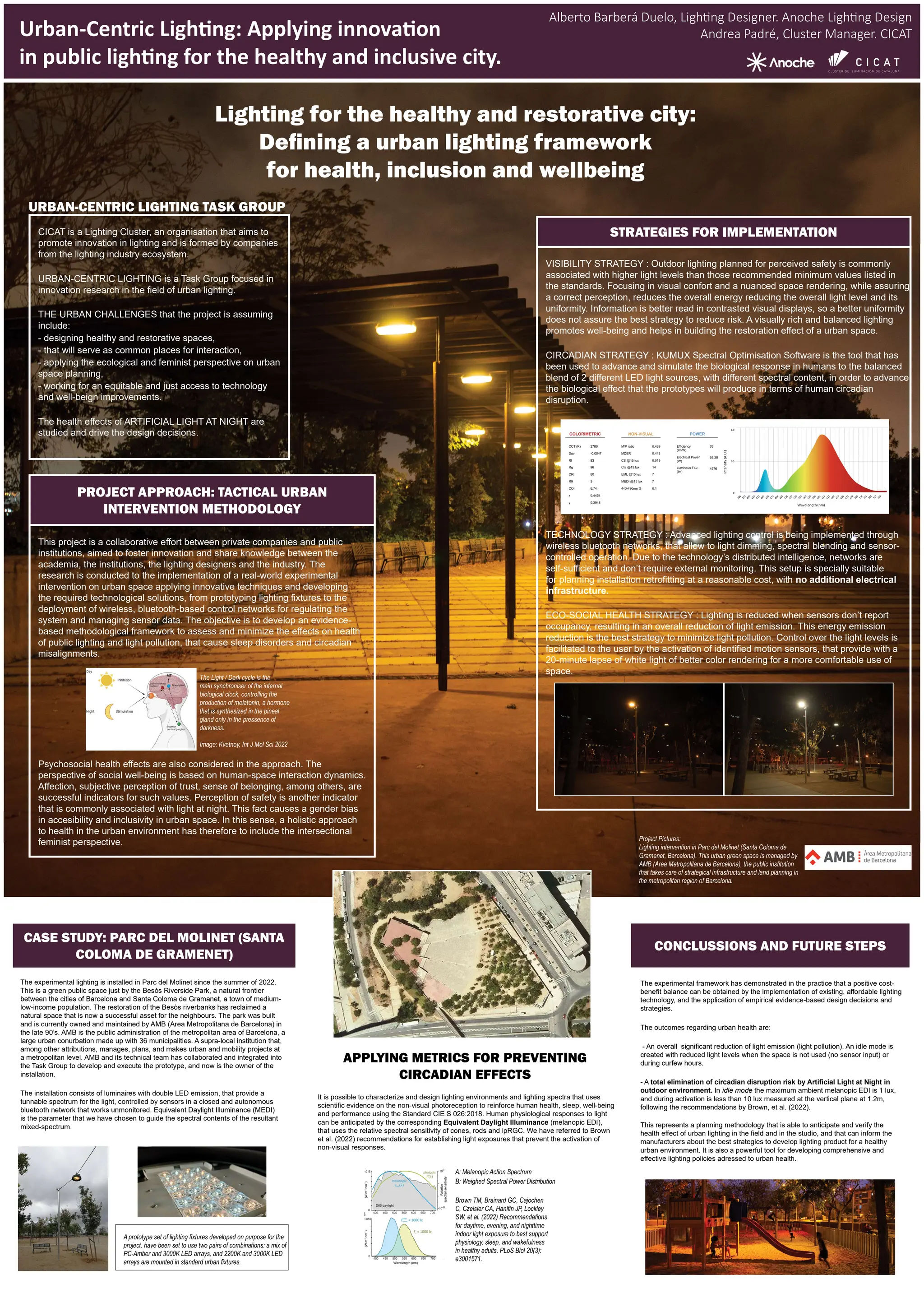Healthy Cities Design 2023 CICAT Urban Centric Lighting Poster - A ...