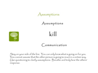 Healthy communication | PPT