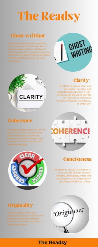 Ghost writting | PDF