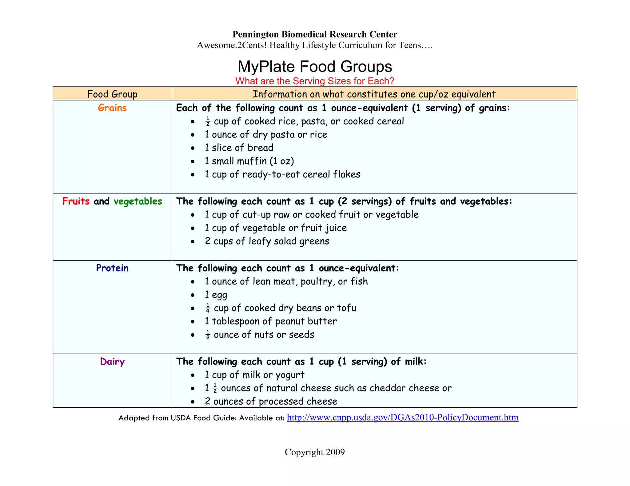 Healthy diet plan Unit 2 serving sizes | PDF