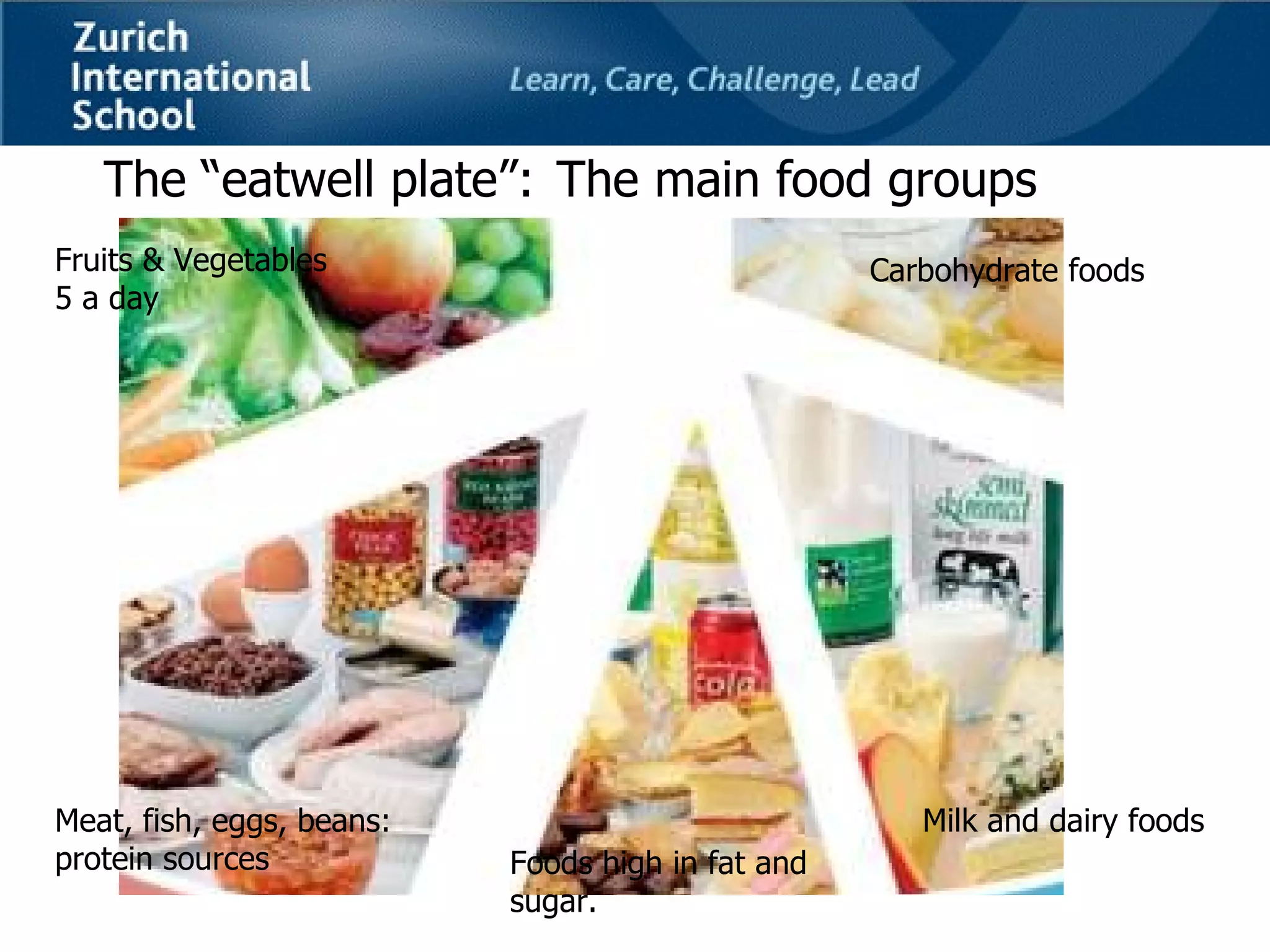 Healthy Eating | PPT