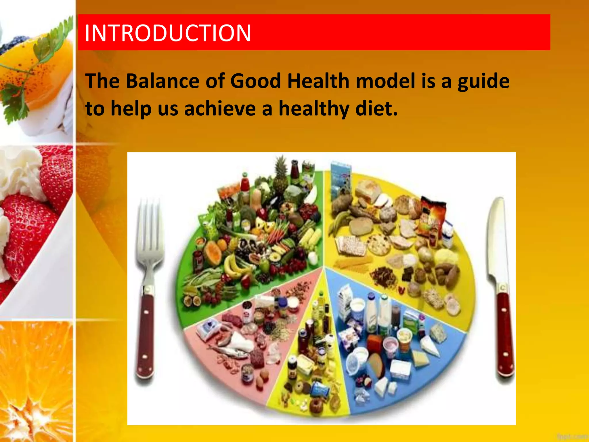 Healthy Eating | PPT