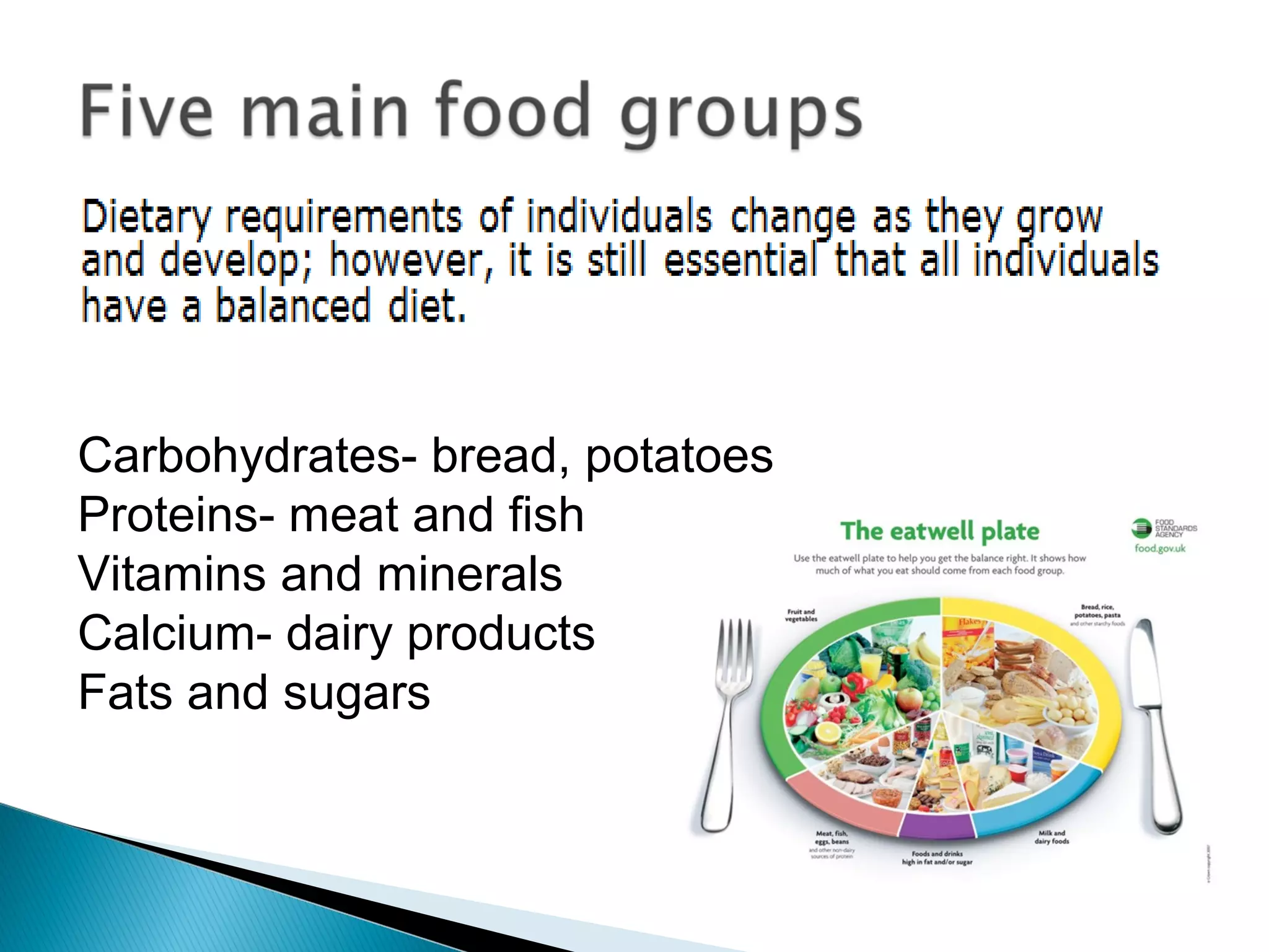 Healthy eating | PPT