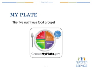 Healthy_Eating.pdf