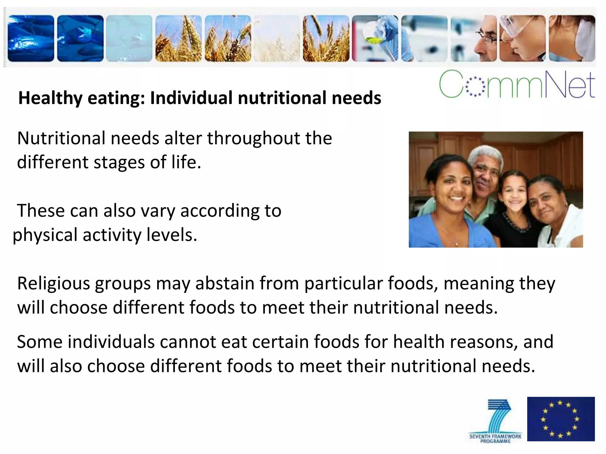 Healthy eating.ppt