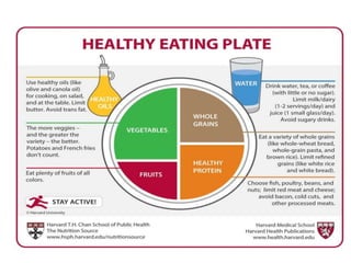 Healthy eating.ppt