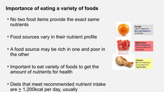 Healthy Eating, moderation, balanced and variety | PPTX