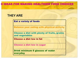 Healthy Eating Nutrition Education -- KS1.pptx
