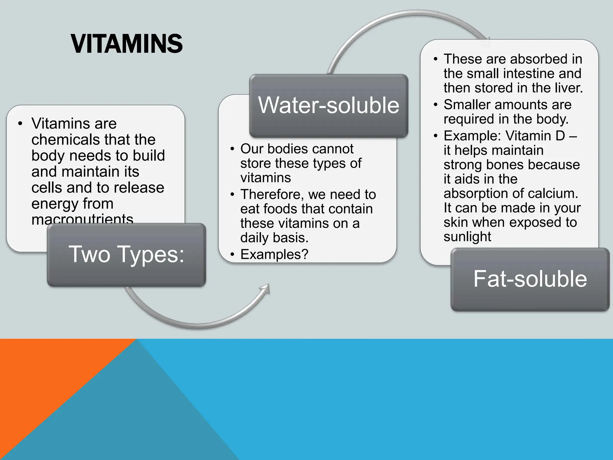 Healthy Eating and Active Living.ppt