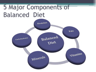 Healthy eating and nutrition | PPTX