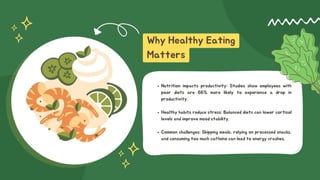 Healthy Eating at Work - App Club Feast. | PPTX
