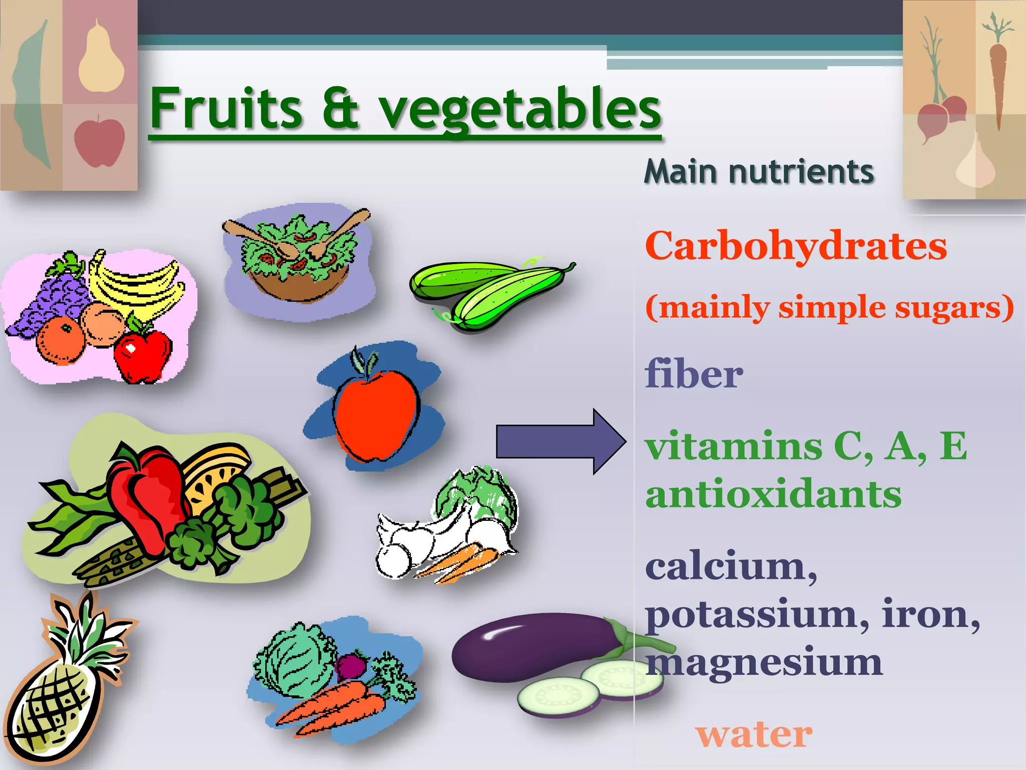 Healthy eating behaviors | PDF