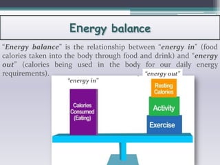 Healthy eating behaviors | PDF